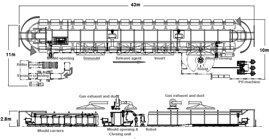 Polycraftpuf Machine Pvt. Ltd.